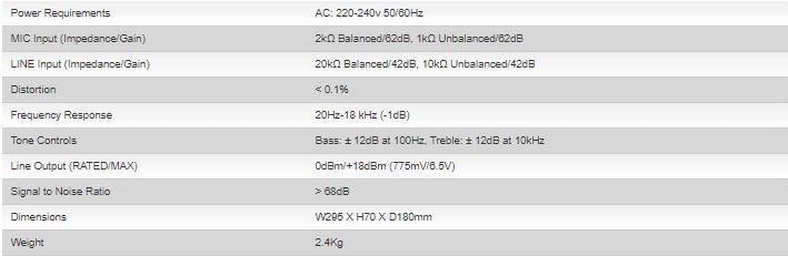 Ahuja AMX 60 Mixer (6 Channel) – publicaddresssolutions
