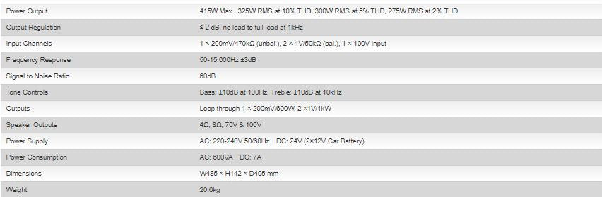 Ahuja APA-240 Installation Amplifier (325watts) – publicaddresssolutions