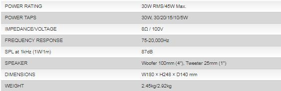 Ahuja ASX-312BT 30watts Wall Speaker – publicaddresssolutions