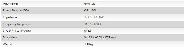 Ahuja BS 6462T Wall/Ceiling Speaker – publicaddresssolutions