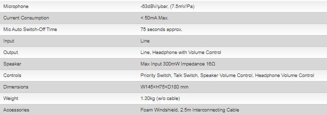 Ahuja CMC 4100 Chairman Unit (for CM-4000 Series) – publicaddresssolutions