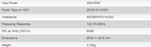 Ahuja SP 5251T Projector Speakers for Corridor/Outdoor purpose ...