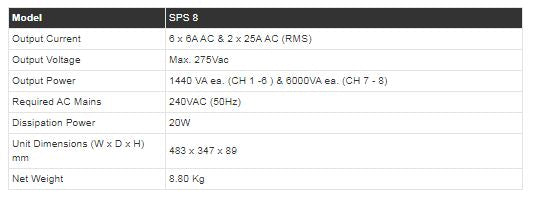 Studiomaster SPS 8 Power Supply Product – publicaddresssolutions