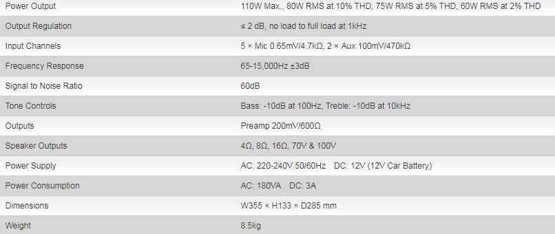 Ahuja SSB 80M Amplifier (80watts) – publicaddresssolutions