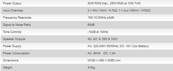 Ahuja UB 30 Amplifier (25watts) – publicaddresssolutions